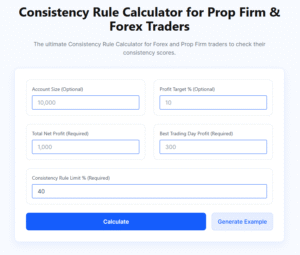 Consistency Rule Calculator for Prop Firm & Forex Traders
